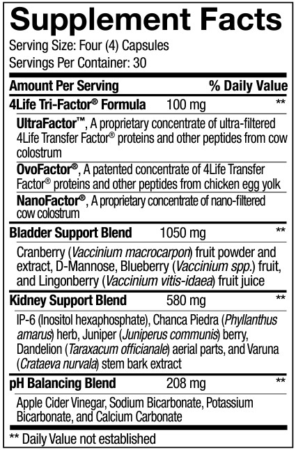 KBU – John4Life Transfer Factor Philippines