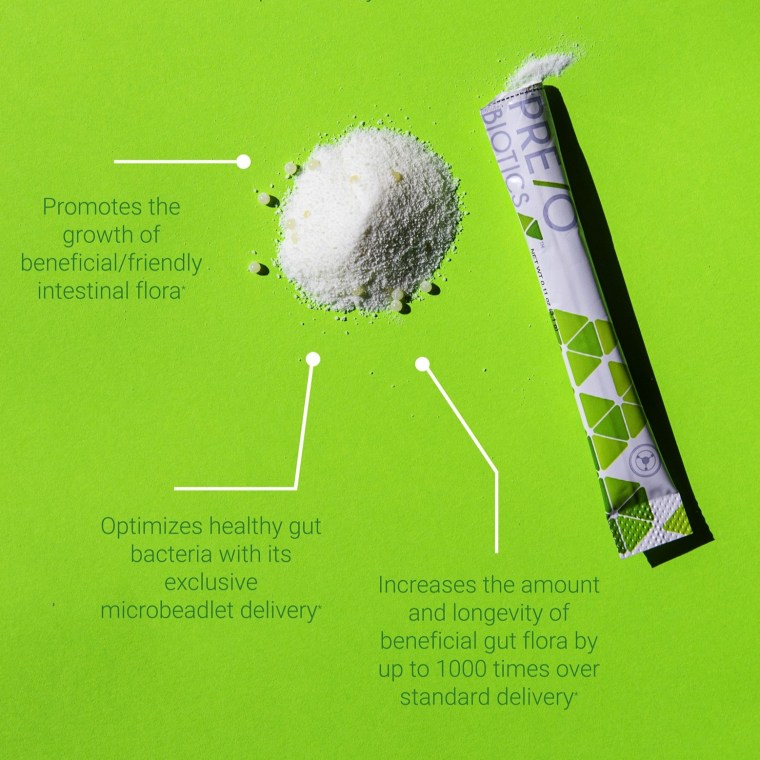 Pre/o Biotics – John4Life Transfer Factor Philippines